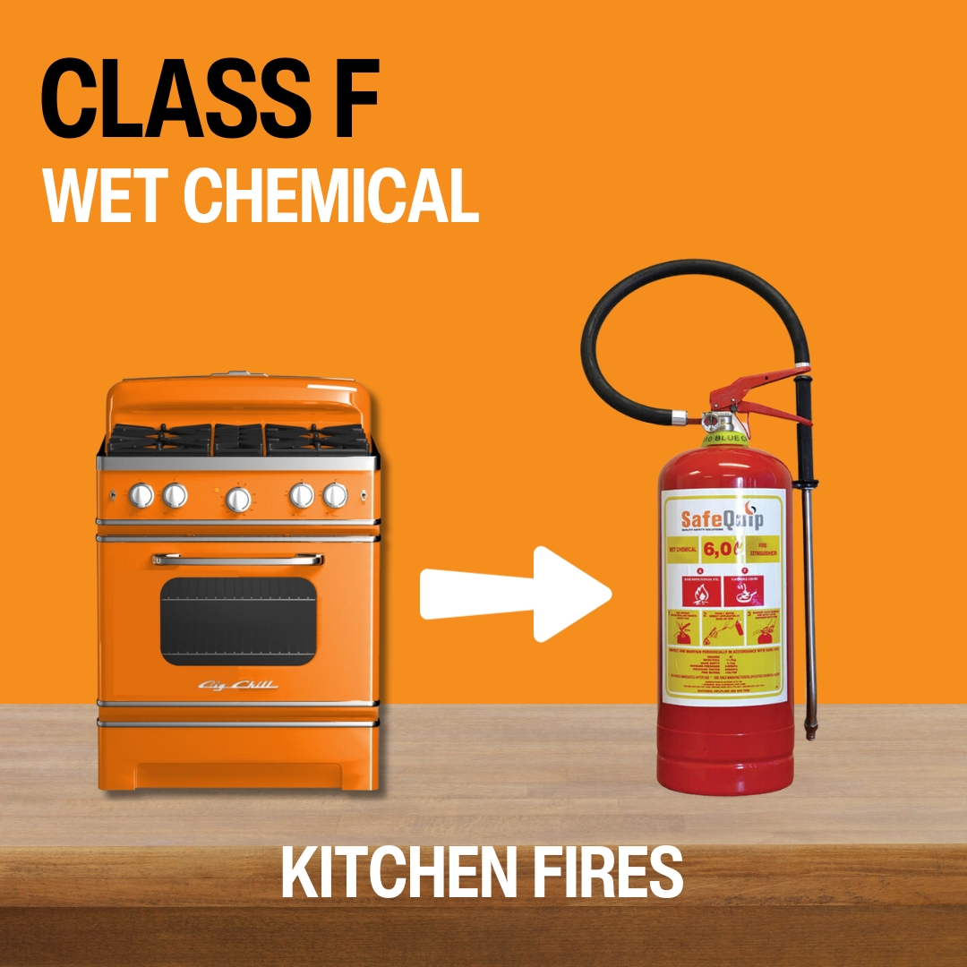 The Different Types of Fires - Essential Flavours